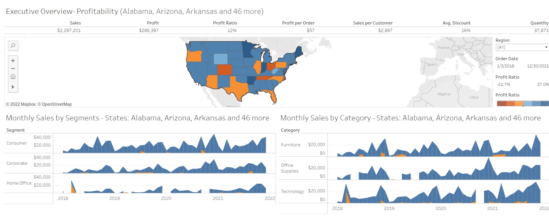 Massively by HTML5 UP